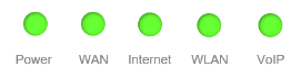 What do the lights on my router mean? – Lightwire Limited